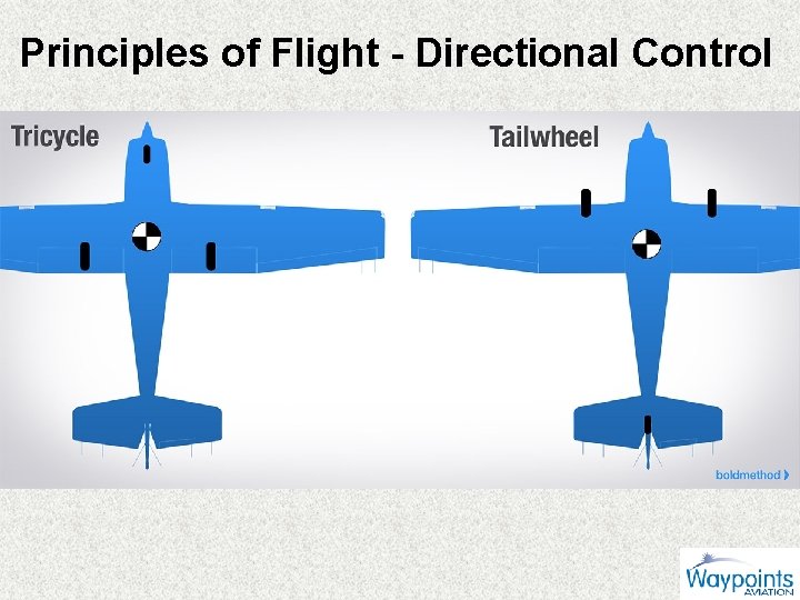 Landing a Tail Wheel Aircraft Objectives To land