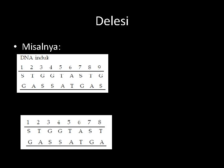 Apakah yang dimaksud dengan mutasi Apakah yang menyebabkanterjadinya