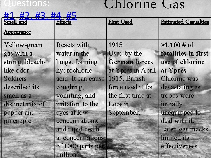 Chemical Warfare Chemical Warfare Four types Tear gases