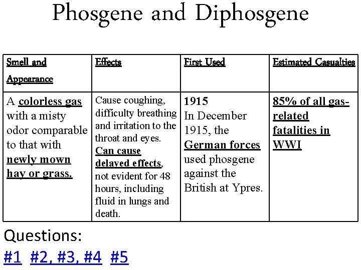 Chemical Warfare Chemical Warfare Four types Tear gases