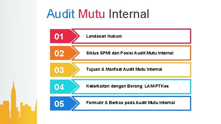Urgensi Audit Mutu Internal Untuk Program Studi PS
