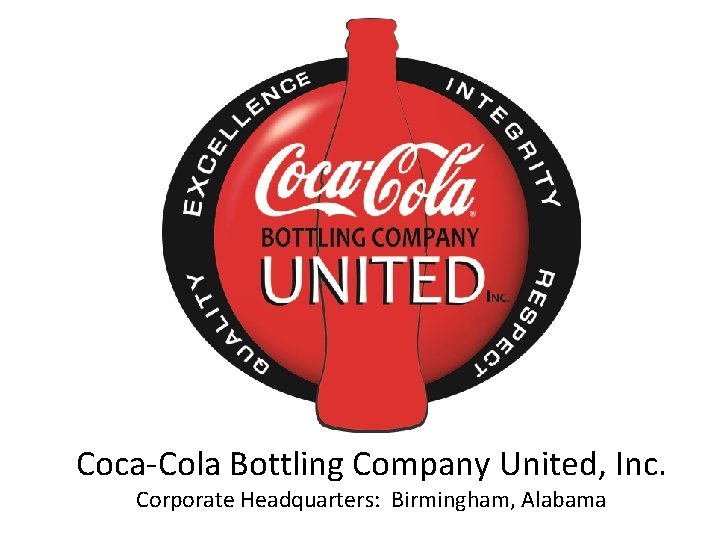 In the beginning 1886 The history of CocaCola