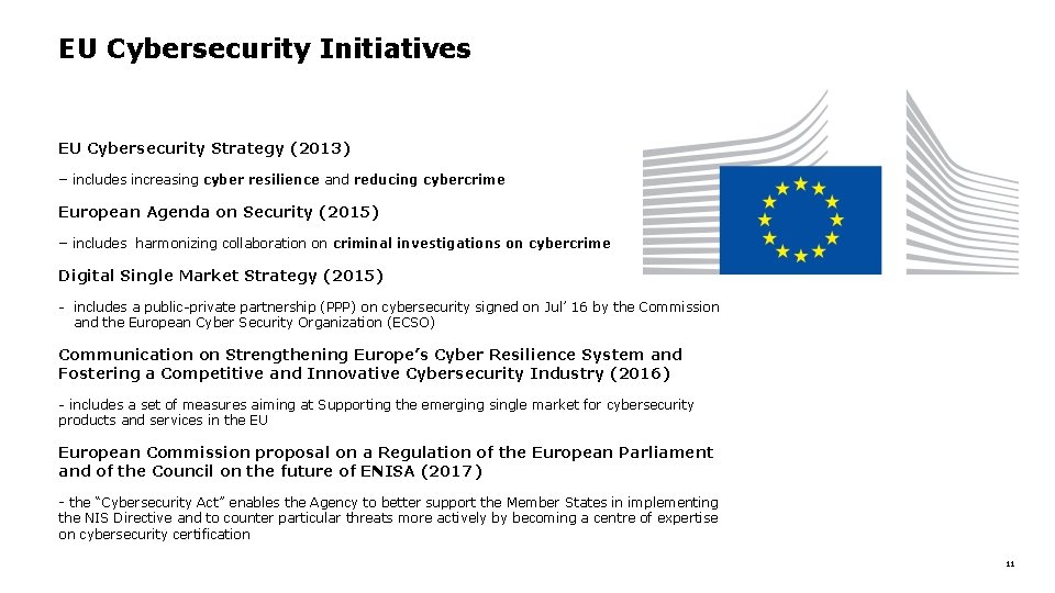 Headline Verdana Bold Cybersecurity Threat Landscape Emerging Threats