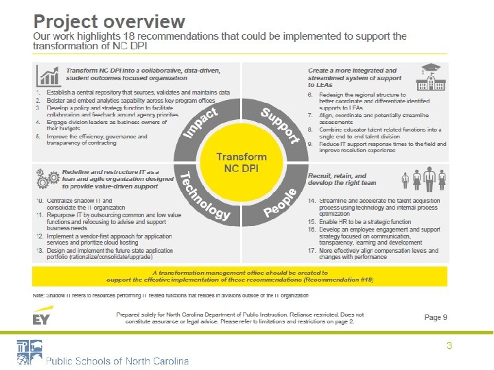 Implementing the NCDPI Organizational Assessment Recommendation 8 Combine