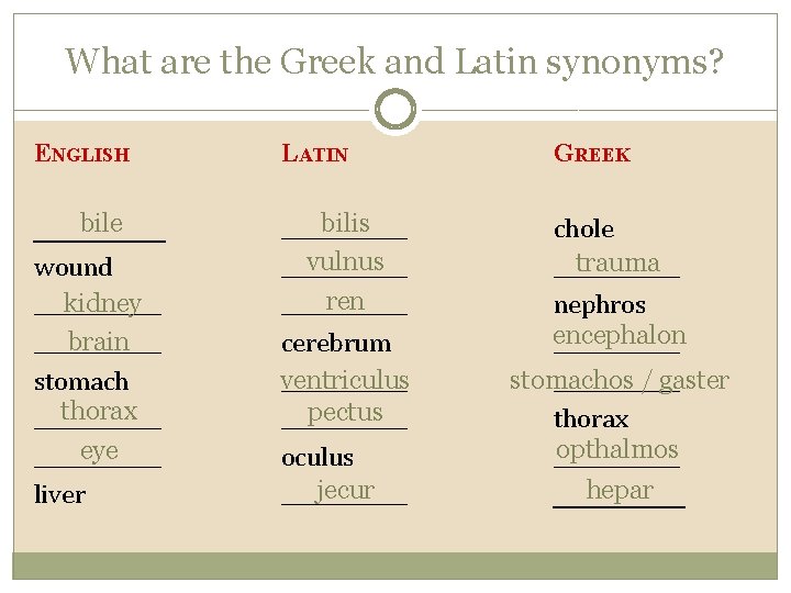 4 th and 5 th declension partus caesareus