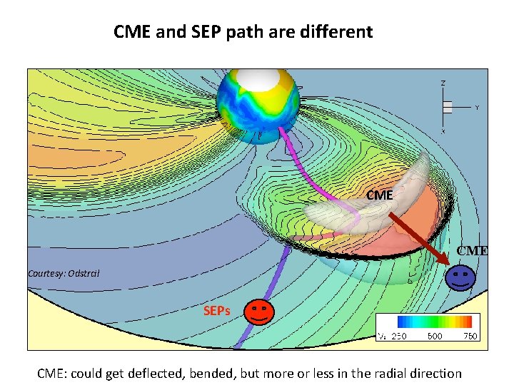 Summary of space weather Over and its impacts