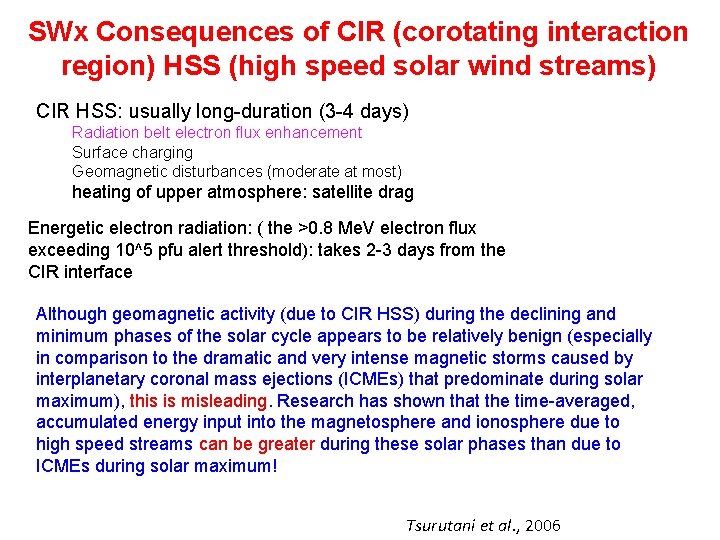 Summary of space weather Over and its impacts