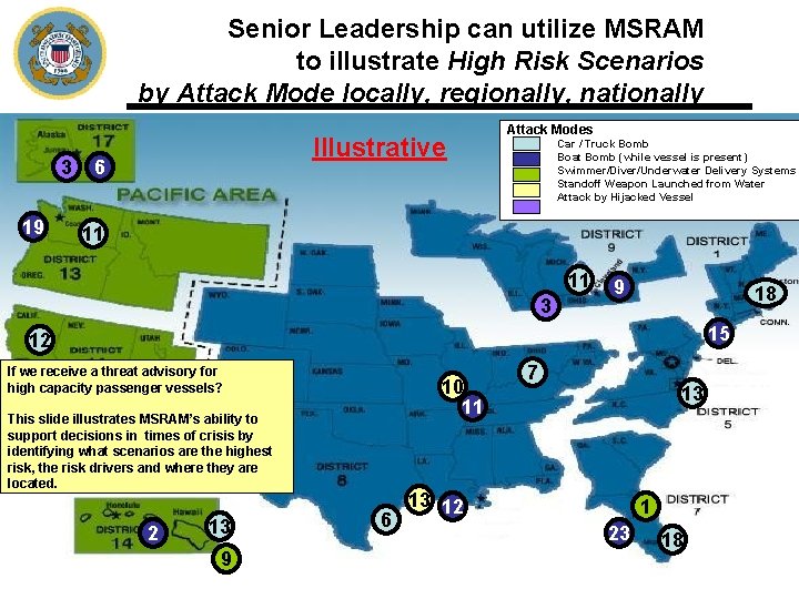 U S Coast Guard Maritime Security Risk Analysis