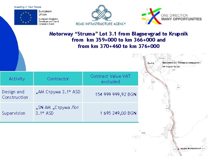 Projects under Operational programme Transport and transport infrastructure
