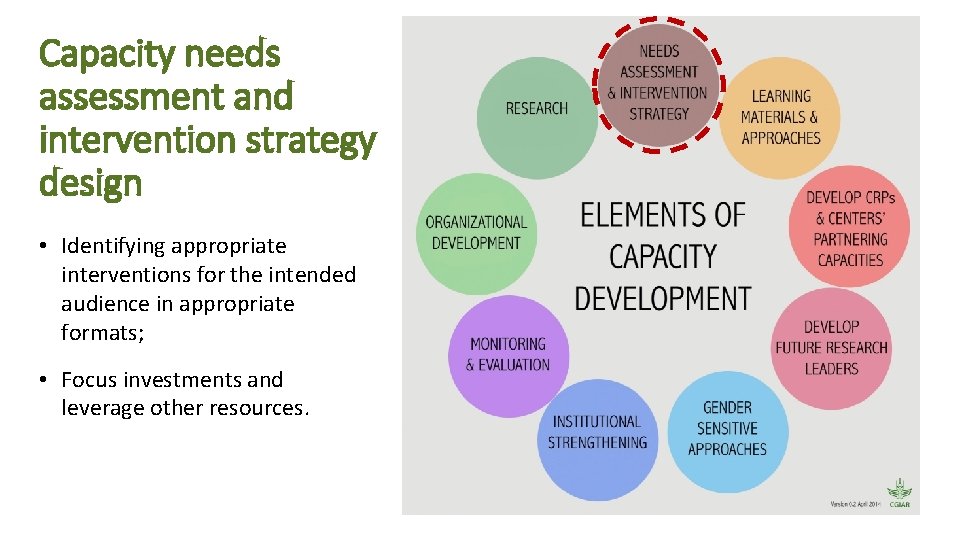 Capacity Development in GLDC Thomas Falk Charles Kleinermann