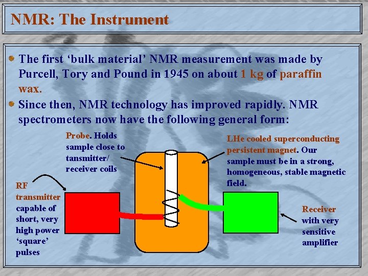 Lecture 9 NMR Theory and Instrumentation Mass Spectrometry