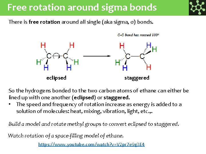 CHE 2060 Principles of Organic Chem 2 Introduction
