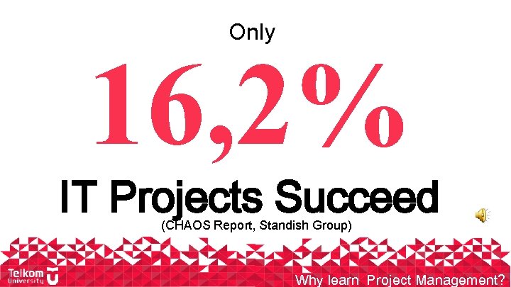 INTRODUCTION TO PROJECT MANAGEMENT By Muhammad Azani Hasibuan