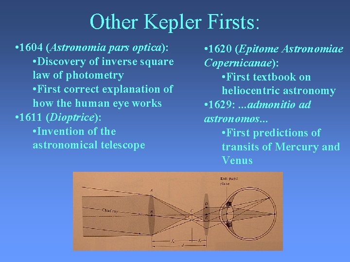 Update on the 400 th Anniversary of Keplers