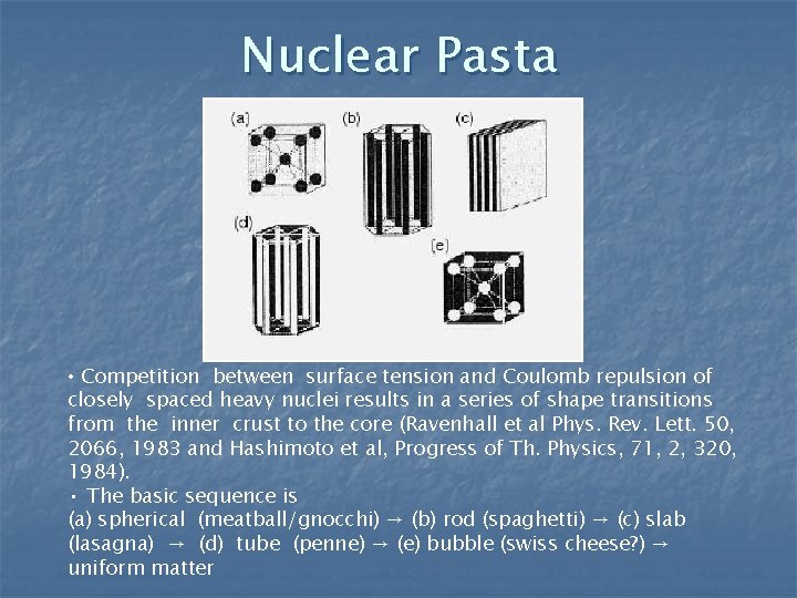 SubNuclear Matter in Neutron Stars and Supernovae Nuclear