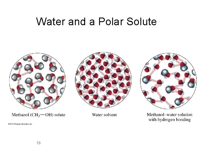 Chapter 8 Solutions 8 1 Solutions The water