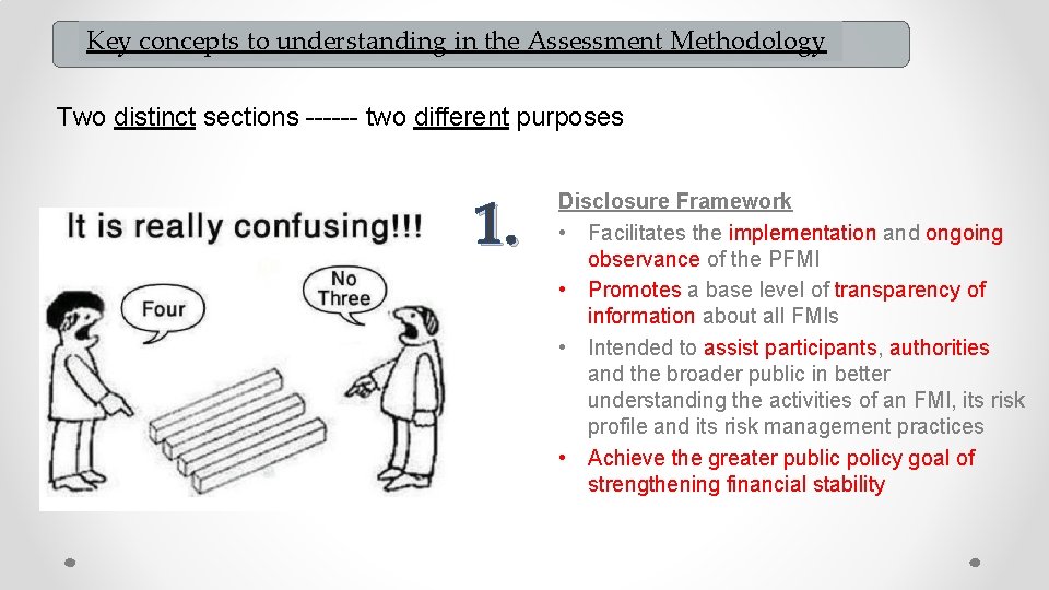 Session 2 Assessment Methodology and Disclosure Framework Key