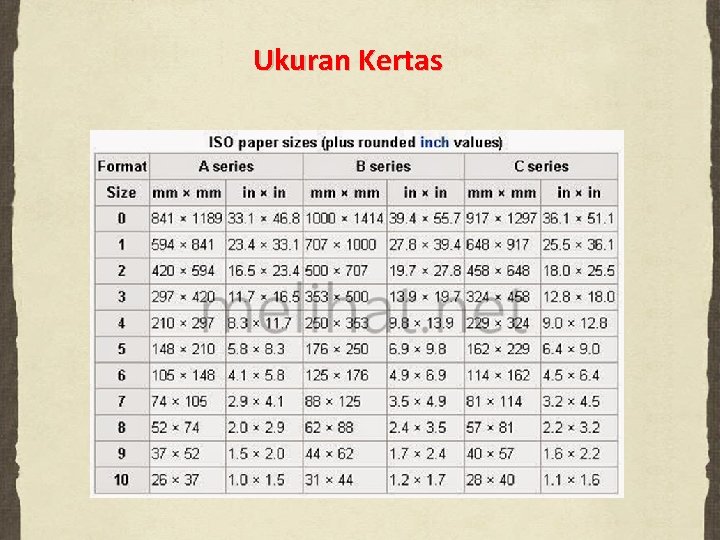 Standar Ukuran Kertas Rudi Heri Marwan S Sn