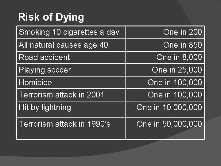 What is it Where does it come from