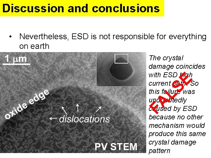 ESD tests on 850 nm Ga Asbased VCSELs