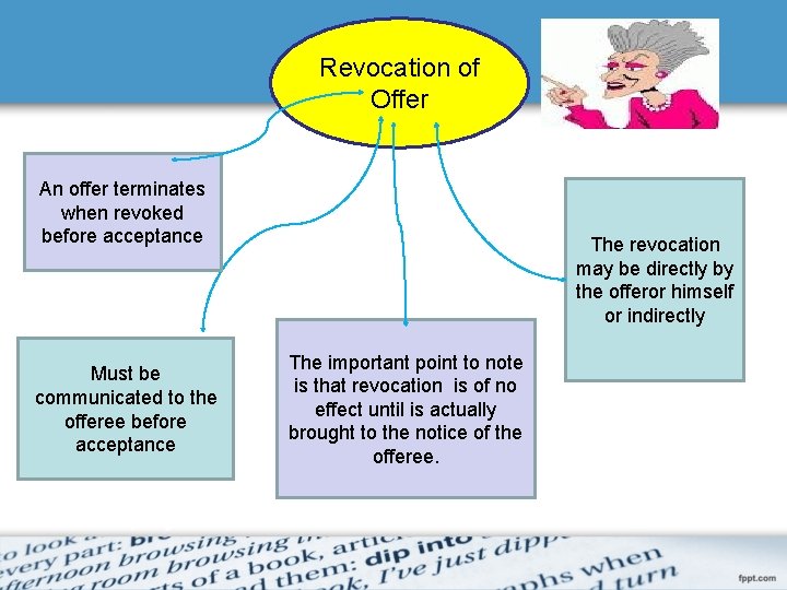 CHAPTER 2 LAW OF CONTRACT What Is A CHAPTER 2 LAW OF CONTRACT What Is A