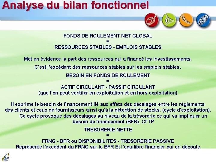 CHAPITRE 21 Lanalyse du bilan le bilan fonctionnel