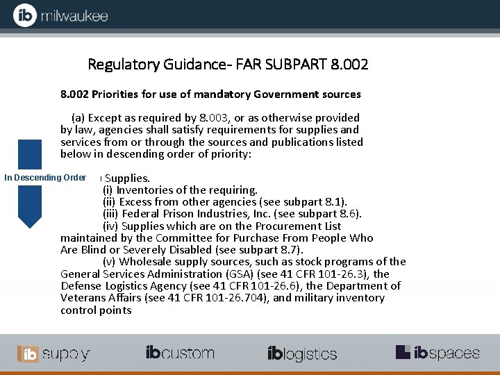 CARDHOLDER TRAINING Dan Bailey Mr Phelps Industries for