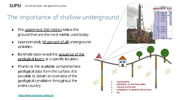 Borehole Data Management System a web interface for
