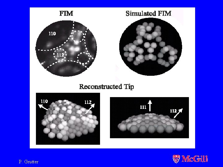 Making Contact to Molecules Interfacing to the Nanoworld