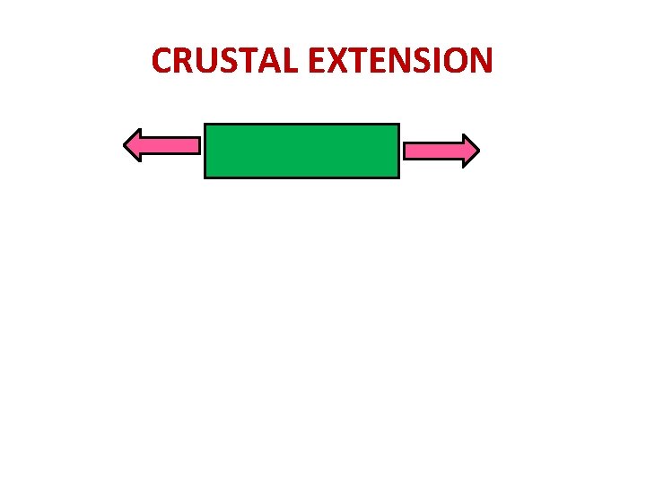 WHAT IS CRUSTAL EXTENSION AND WHICH GLOBAL LANDSCAPE