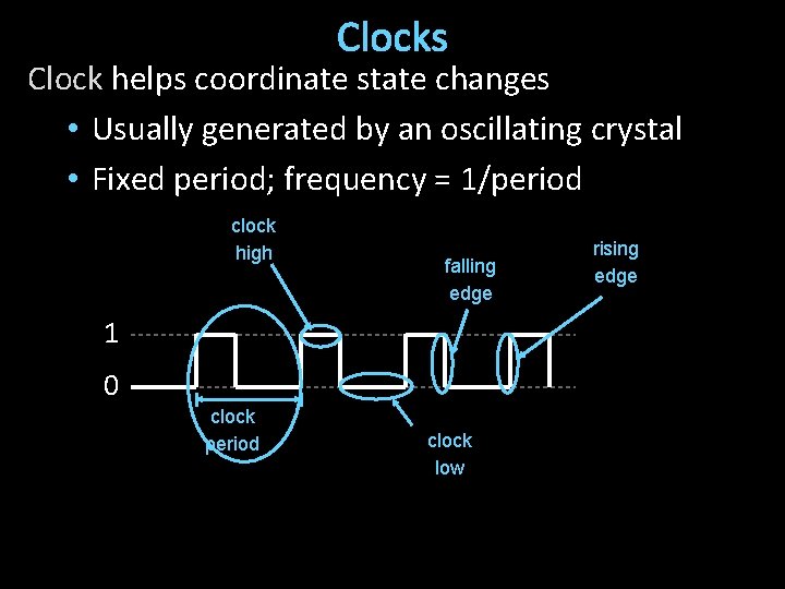 State and Finite State Machines Prof Kavita Bala