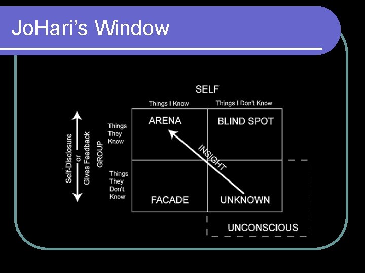 How can we teach effectively Ramesh Mehay Course