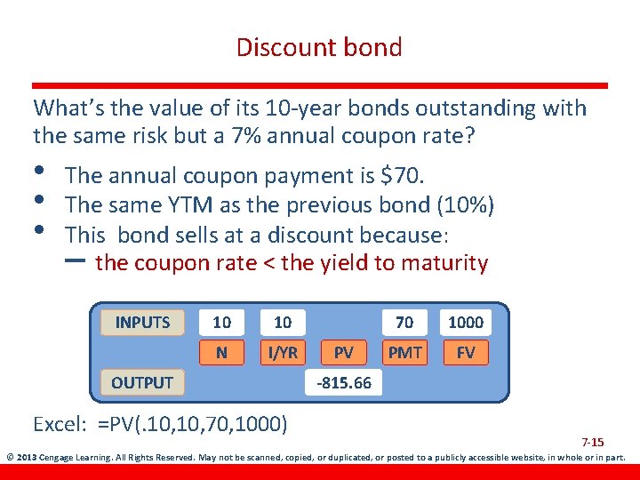 Chapter 7 Bonds and Their Valuation Key Features