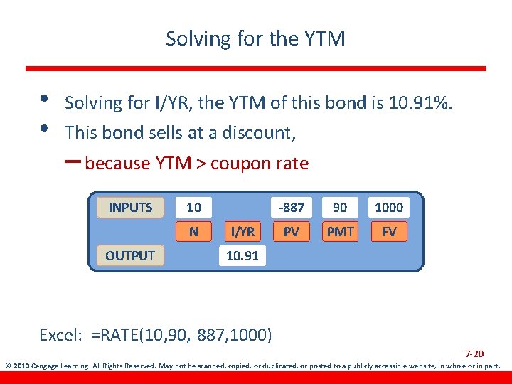 Chapter 7 Bonds and Their Valuation Key Features
