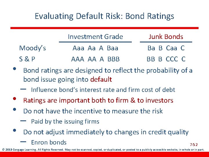 Chapter 7 Bonds and Their Valuation Key Features