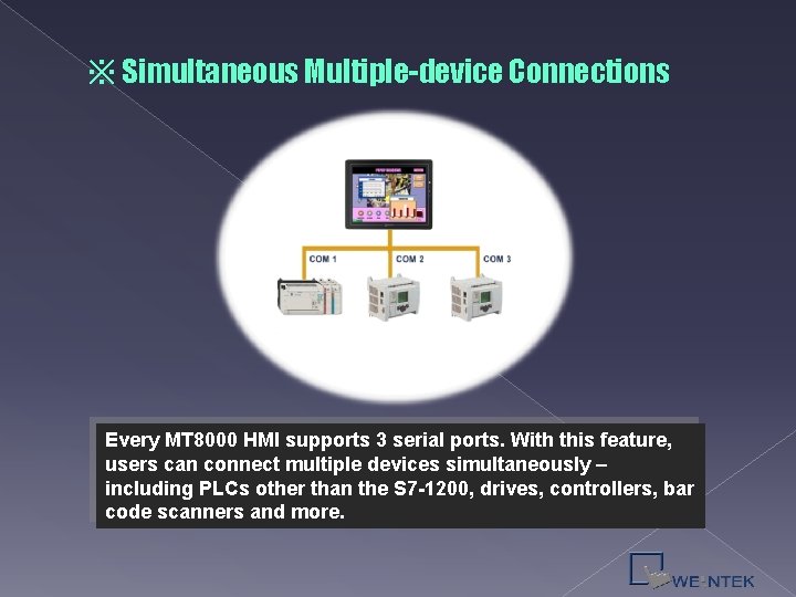 Ready to break the stereotype of Siemens PLC