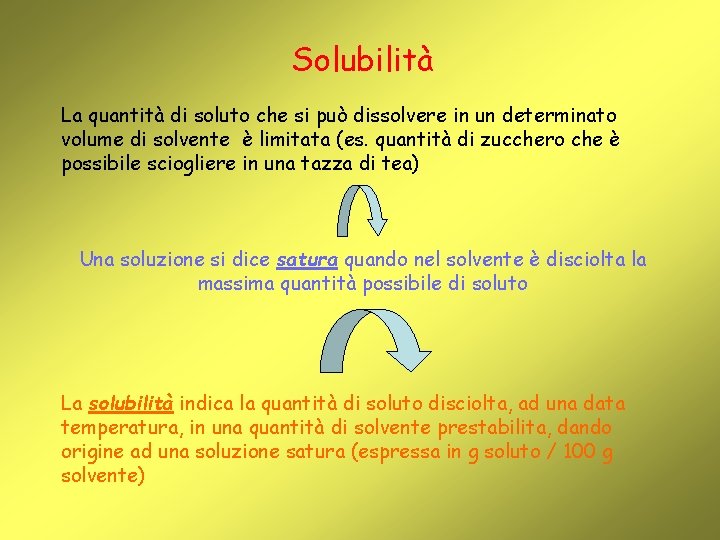 Unit didattica Le soluzioni Esperienza di laboratorio Preparare