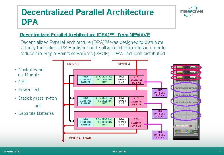 DPA UPScale TM RACK Mountable Modular Continuous Power