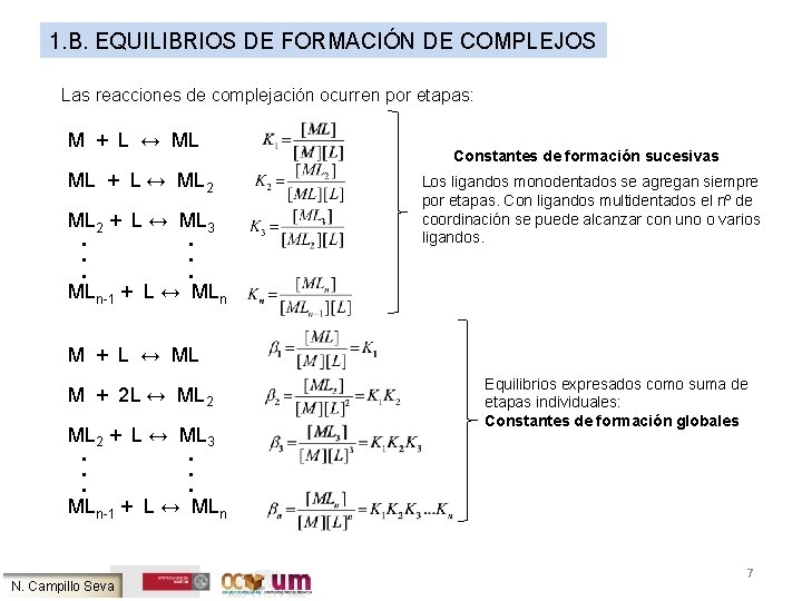Asignatura Anlisis Qumico Grado Bioqumica Curso acadmico 201112