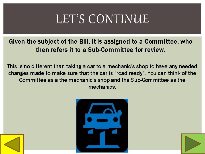 How a Federal Bill Becomes a Law Proposed