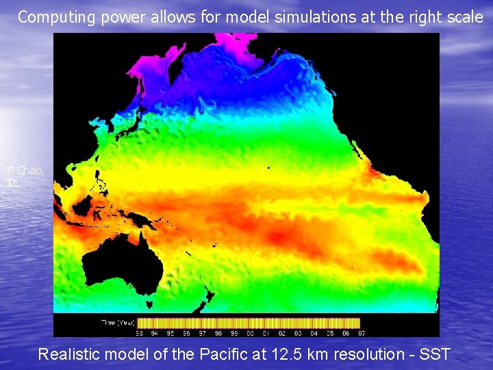 Decision support systems for ocean ecosystemclimate interactions Francisco