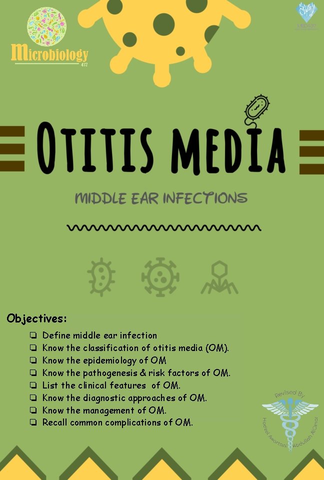 Objectives Define middle ear infection Know the classification