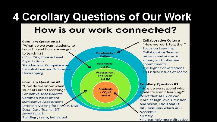 FMS September Learning Sound Communication Techniques What are