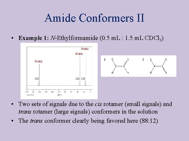 Lecture 8 b Spectroscopy of Amides Infrared Spectroscopy