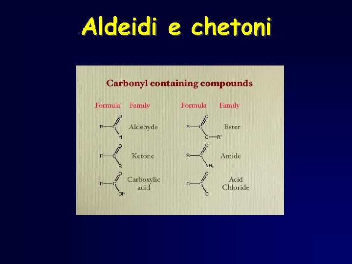 Aldeidi e chetoni Struttura e propriet Nomenclatura e