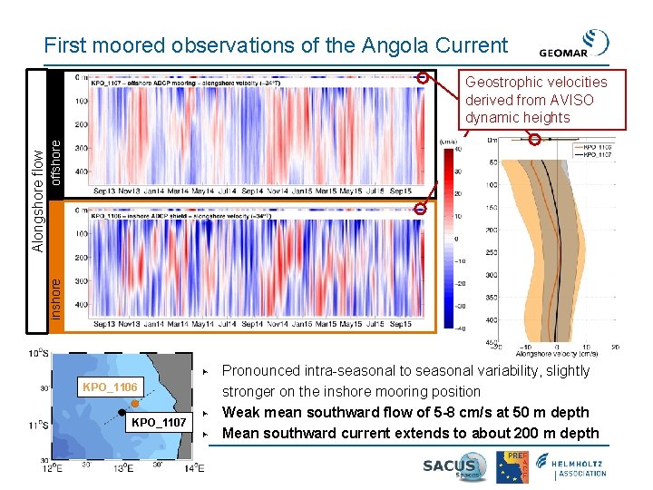 The Angola Current and its seasonal variability as
