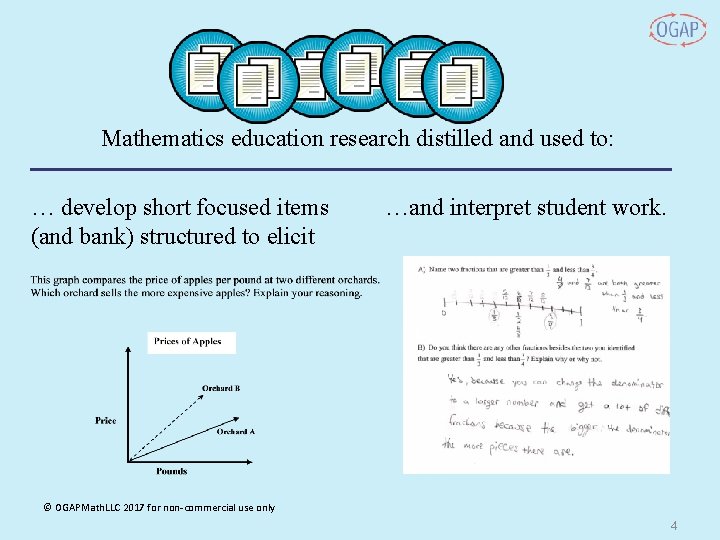 Session 4 Structures of Problems OGAPMath LLC 2017