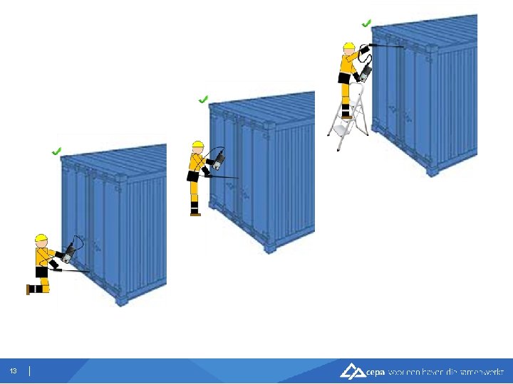 DEALING WITH FUMIGATED CARGO TRANSPORT UNITS THE PORT