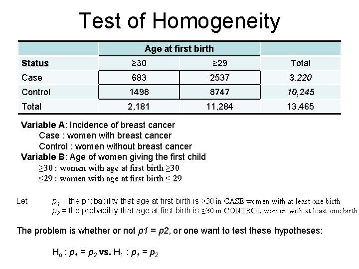 Nonparametric Statistics Exact test Sign Test 2 test
