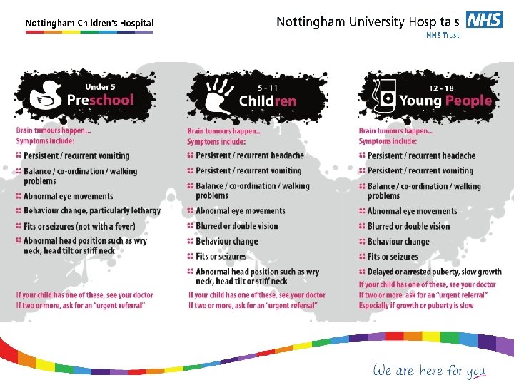 Common Paediatric Problems Dr Martin Hewitt Consultant in